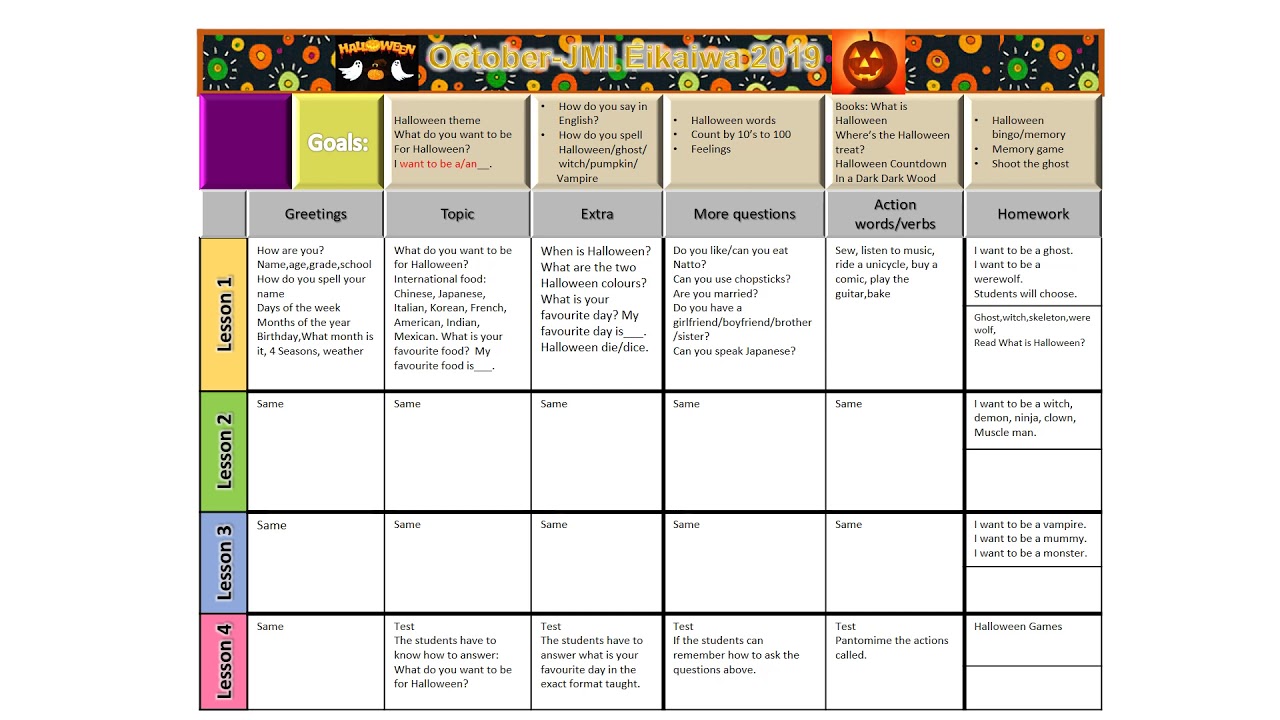 My Halloween lesson plan for October 2019 - YouTube