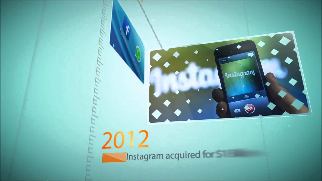 Friendable FDBL - The Evolution - The Opportunity - YouTube