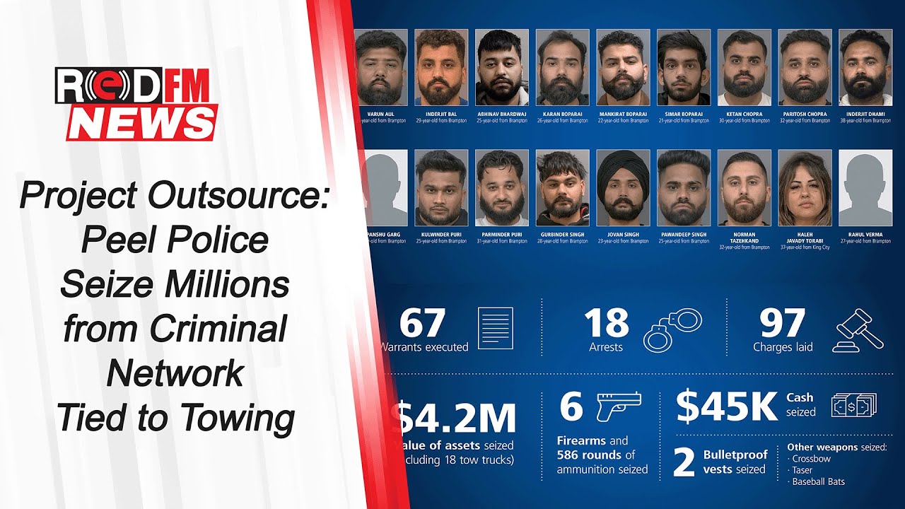 Project Outsource: Peel Police Seize Millions from Criminal Network Tied to Towing | REDFM News ...