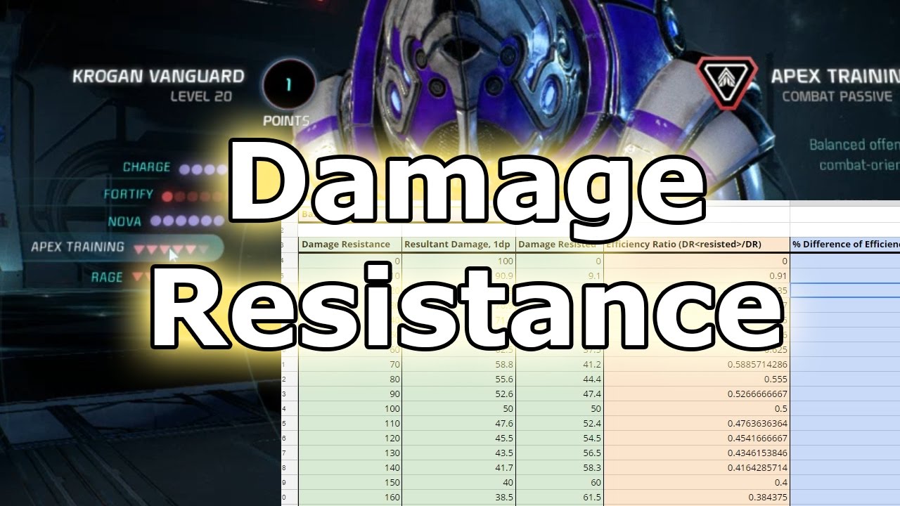 Mass Effect Andromeda: What is Damage Resistance, Tech Armour and how ...