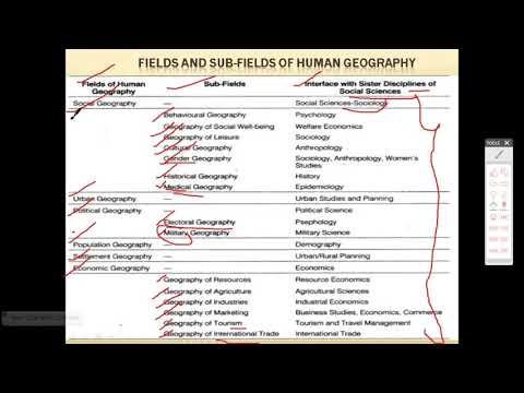 Chpt 1/FIELDS AND SUB FIELDS OF HUMAN GEOGRAPHY/PART 4/HUMAN GEOGRAPHY ...