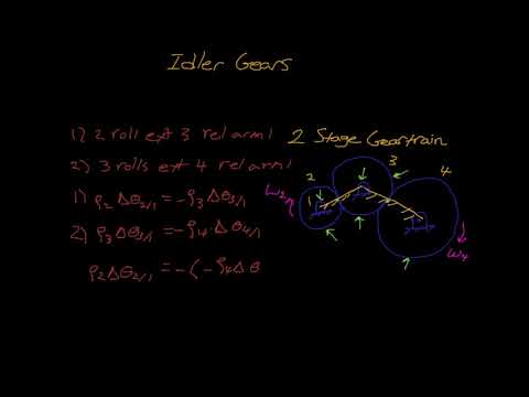 Analysis of Gear Trains (Part 3) - Idler gears in a simple two stage ...