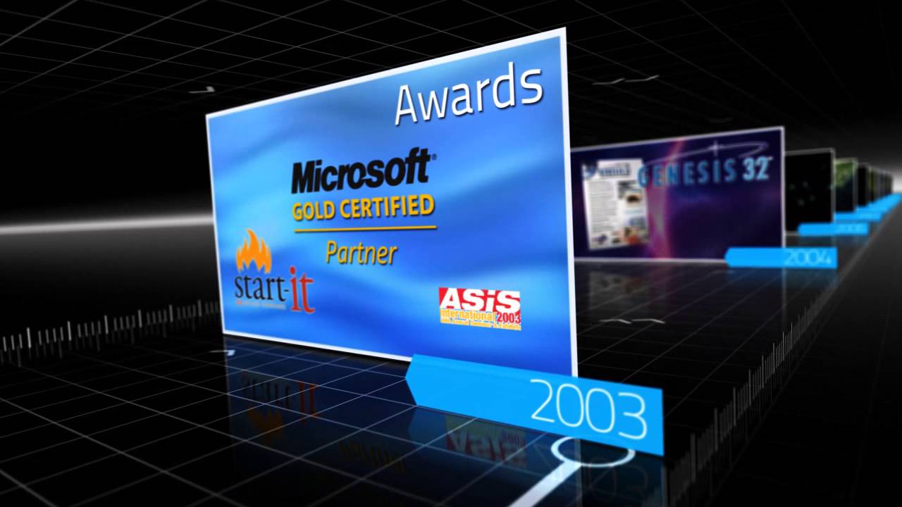 ICONICS 25 Years of Automation Software - YouTube