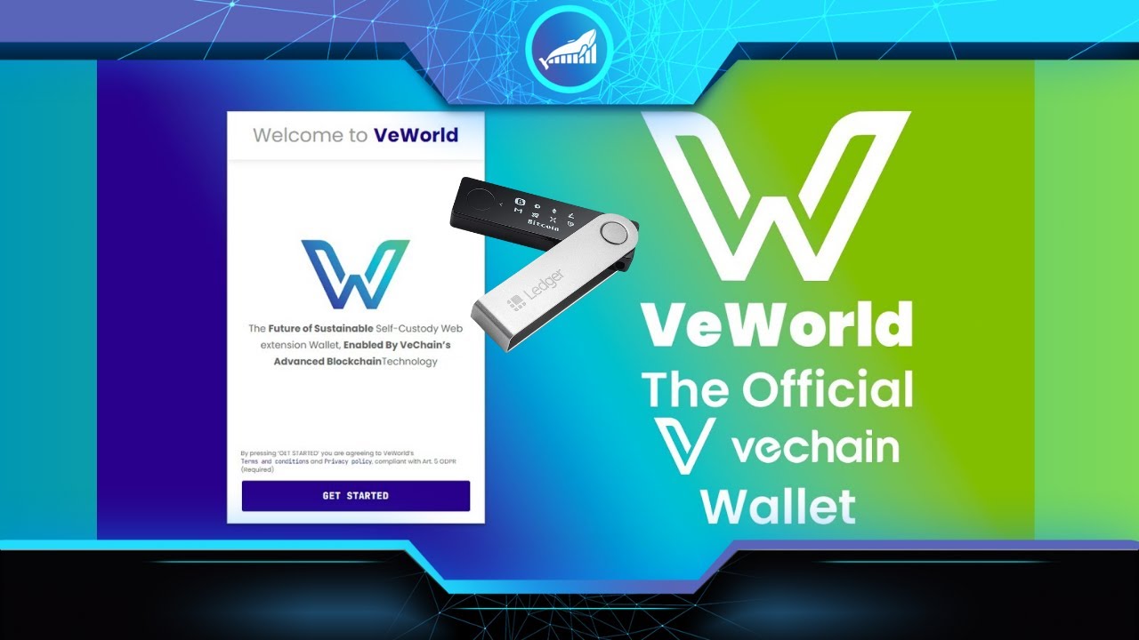 VeChain VET | VeWorld Wallet arrives & Chart Update - YouTube
