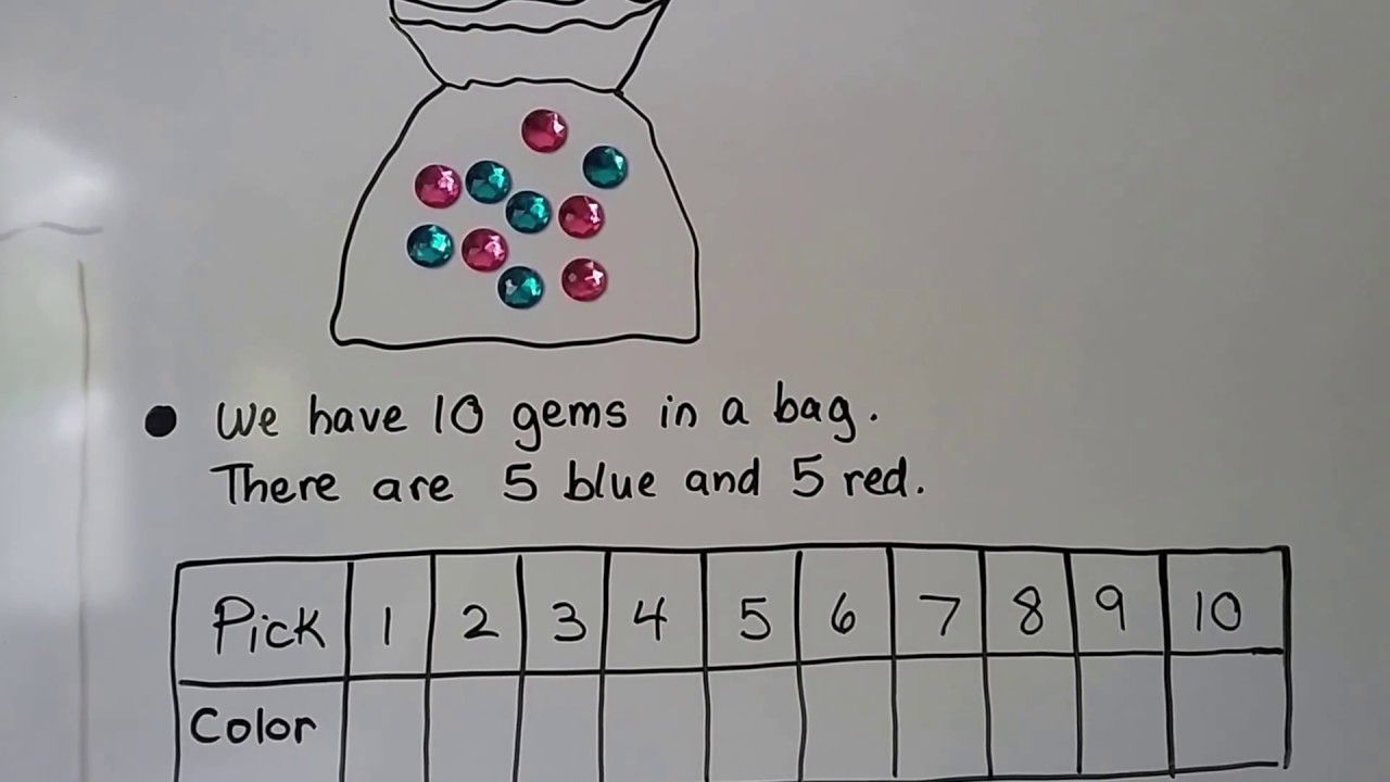 Grade 2 Math 10.14, Problem solving, Making Predictions - YouTube
