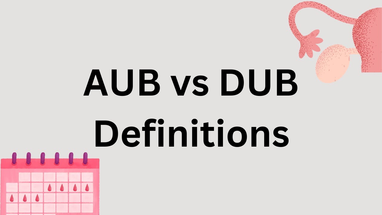 Abnormal Uterine Bleeding | PALM COEIN classification | AUB vs DUB ...