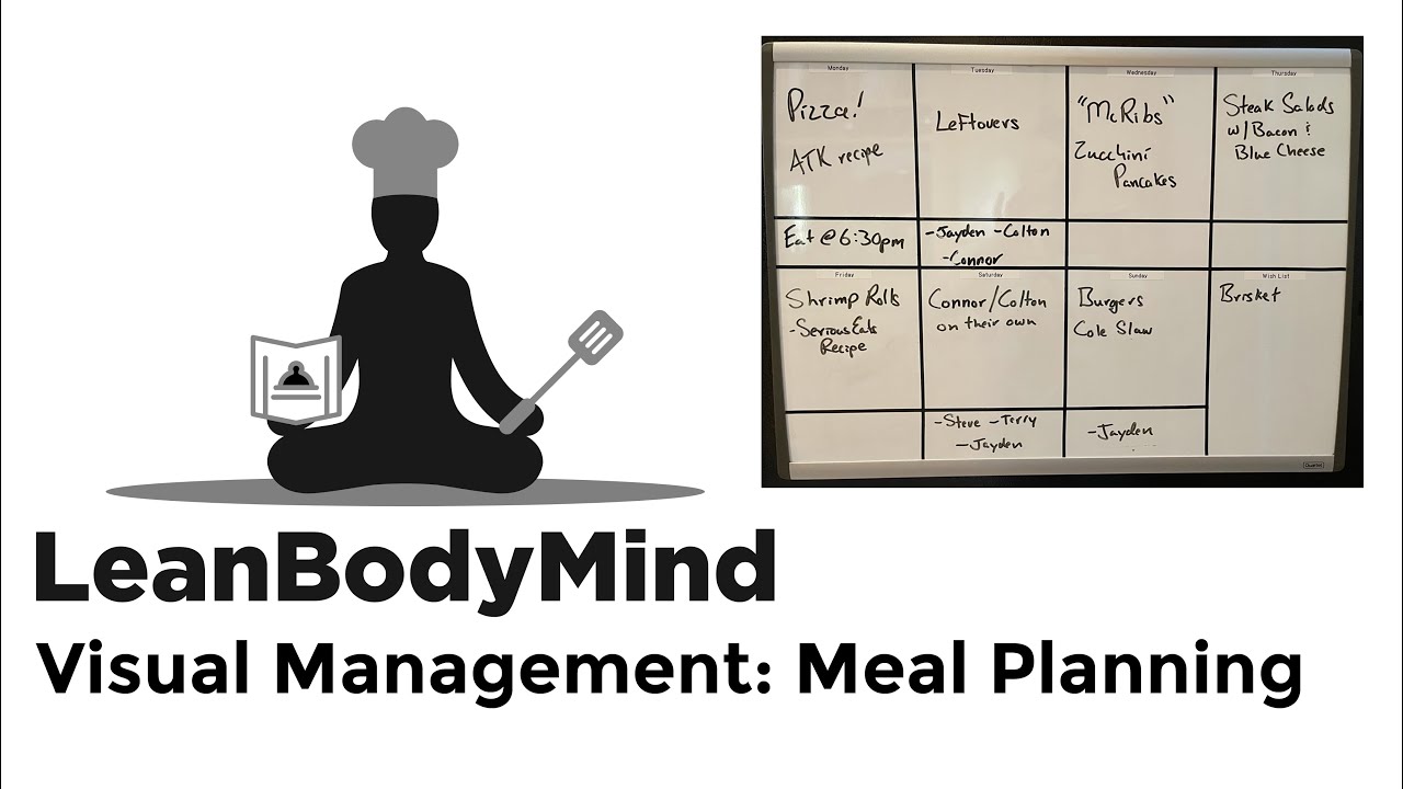 Visual Management in the Kitchen: Weekly Meal Planning Board - YouTube