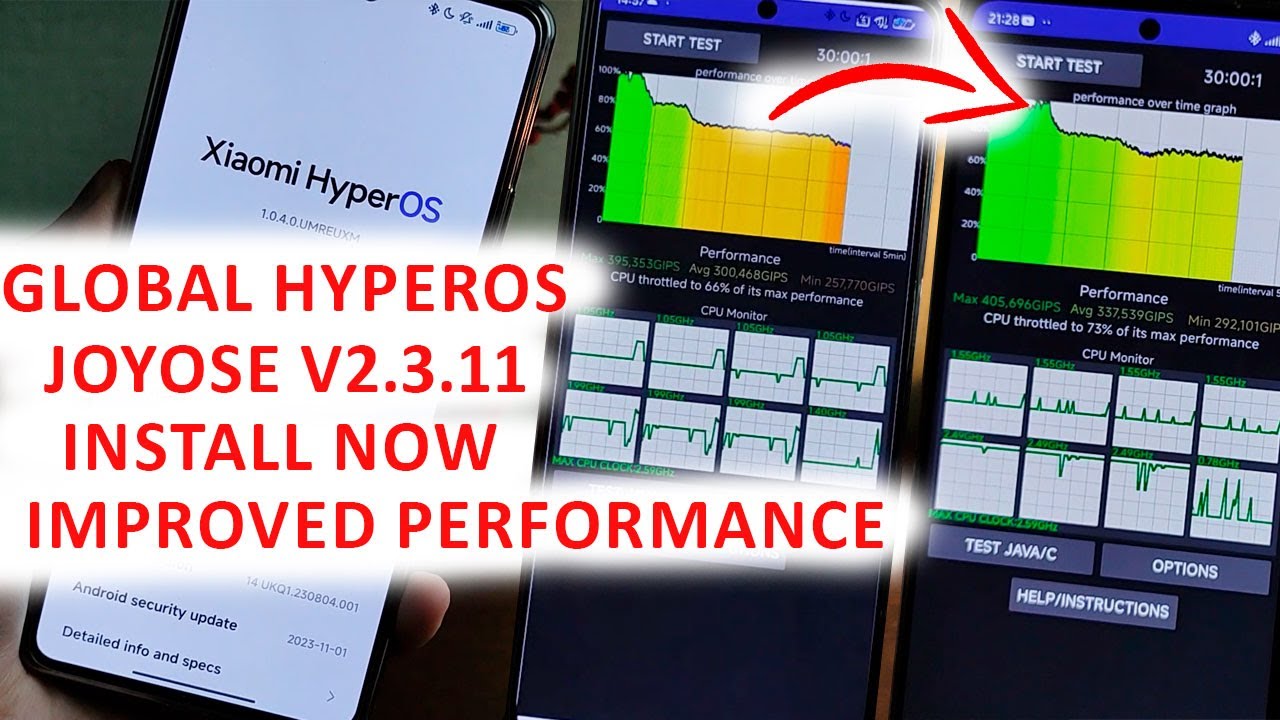 GLOBAL HyperOS - Improved performance for Xiaomi, Redmi, Poco | Joyose V2.3.11 install now - YouTube