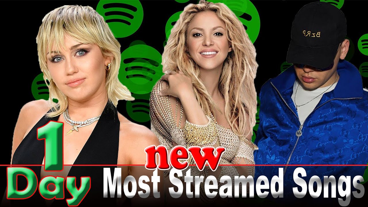 Spotify most streamed songs in a single day - Jan. 2023 №40 - YouTube