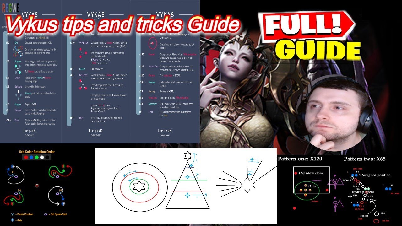 vykas tips and tricks - YouTube