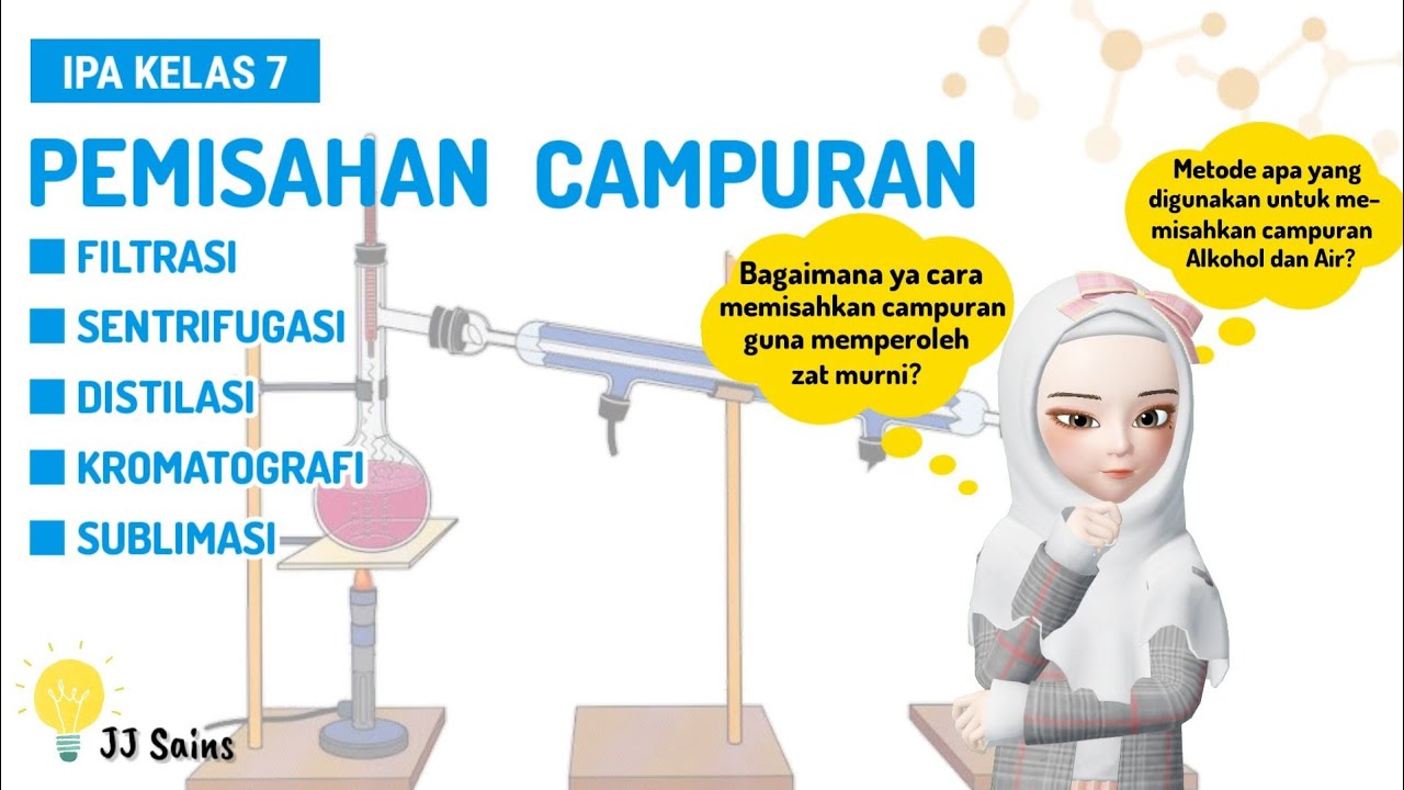 PEMISAHAN CAMPURAN KELAS 7 - Cara Memisahkan Campuran - BAB 3 ...