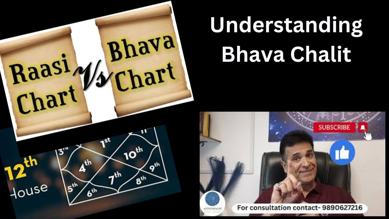 Understanding Bhava Chalit Chart|#bhavachalit #chalitchart #astrology ...