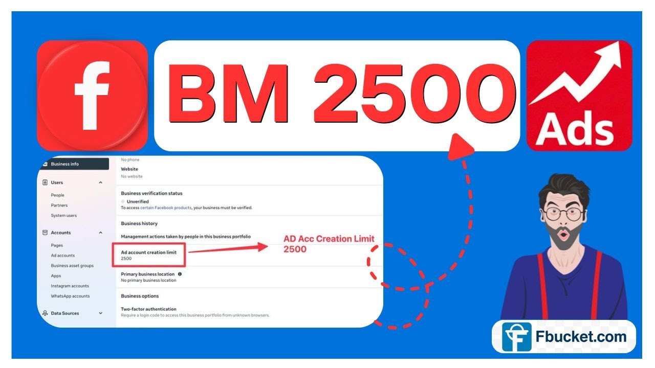 FACEBOOK BM 2500 | Create Facebook Business Manager with 2500$ Ad ...