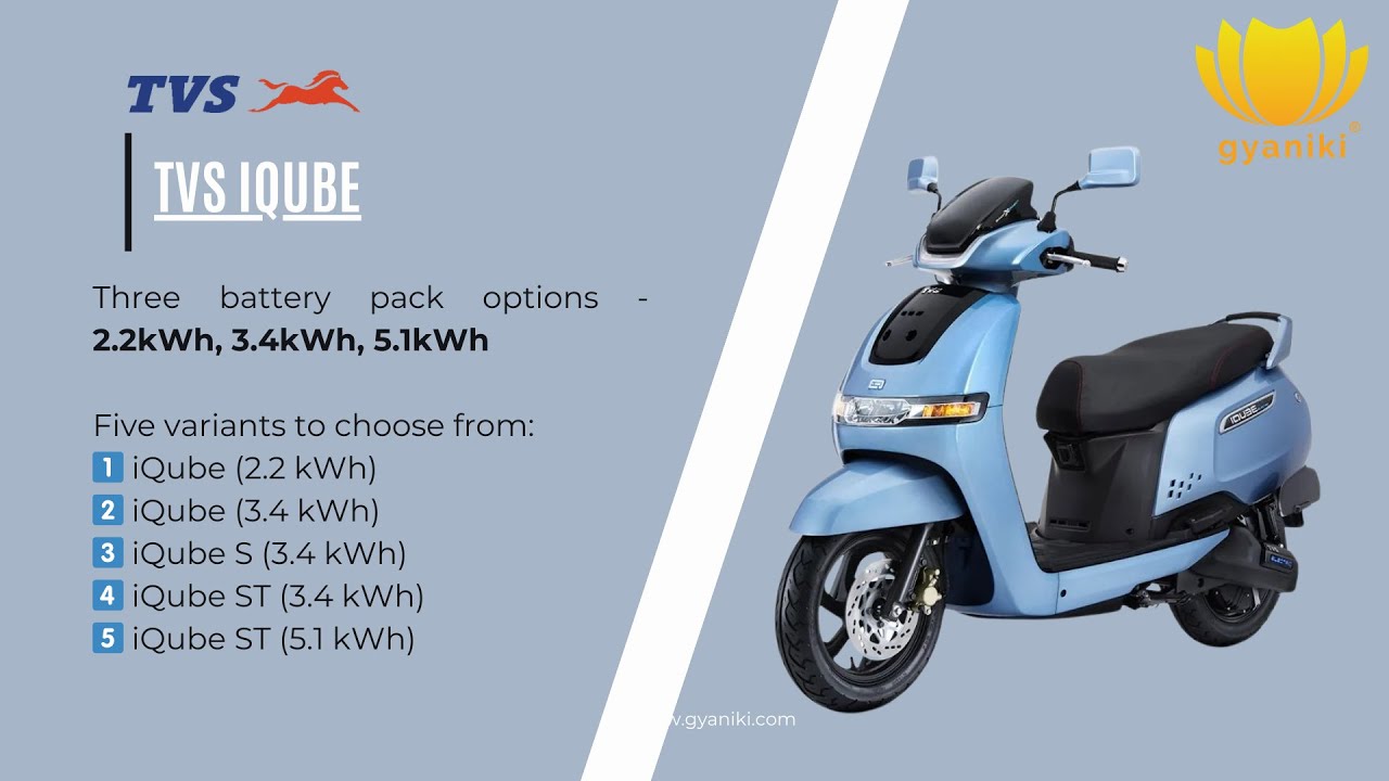 Electrify your ride with the new TVS iQube! ⚡️🇮🇳 - YouTube