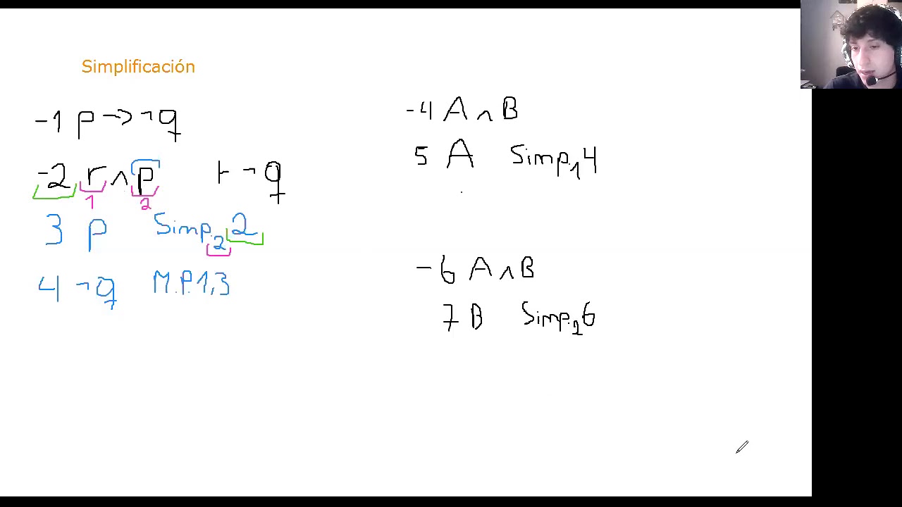 Explicación Simp y Prod - YouTube