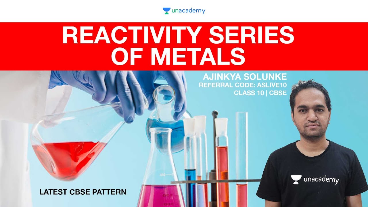 Reactivity Series of Metals | Environmental | Chemistry | NCERT | CBSE ...