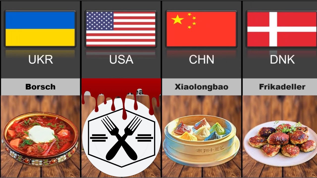 National food from different countries *Comparison video* - YouTube