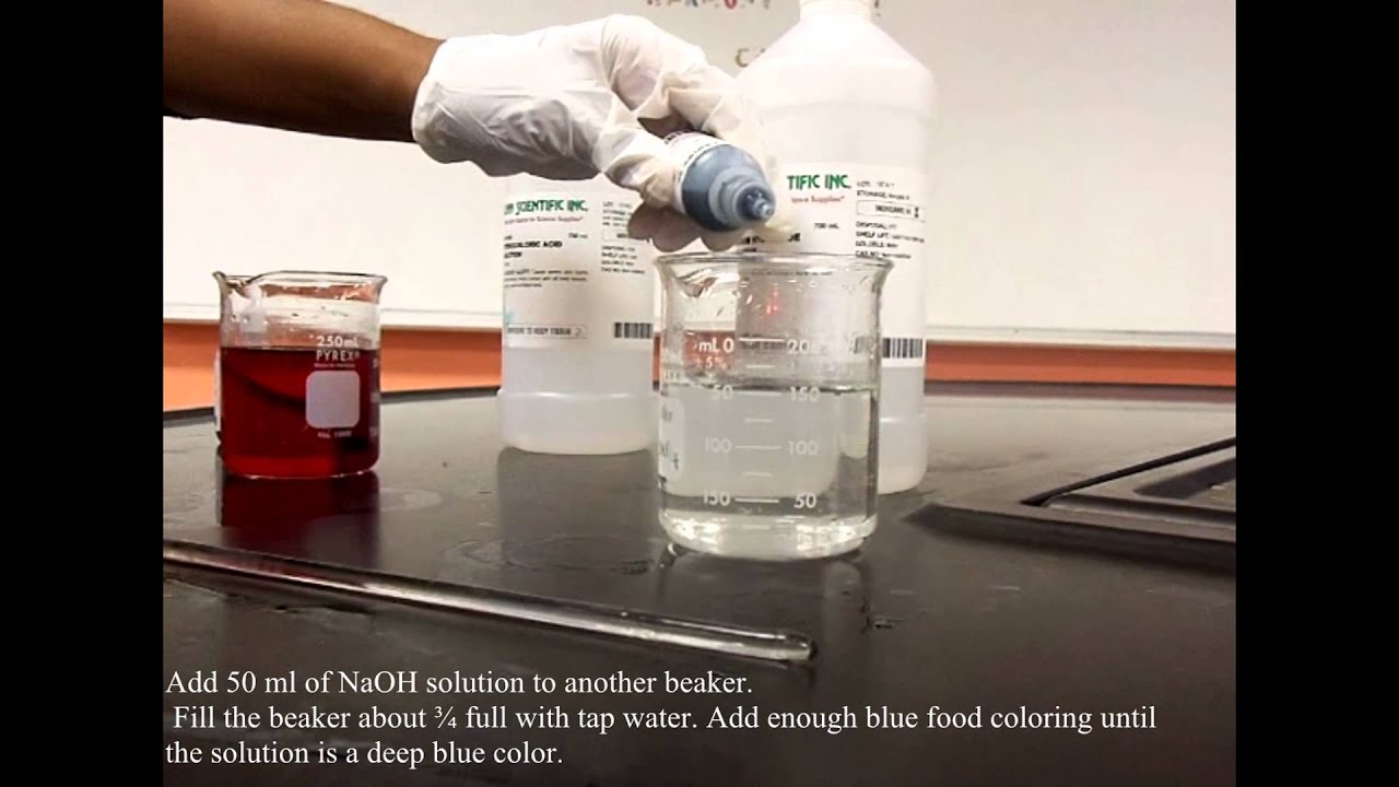 Indicator Sponge - My PBL Project - YouTube