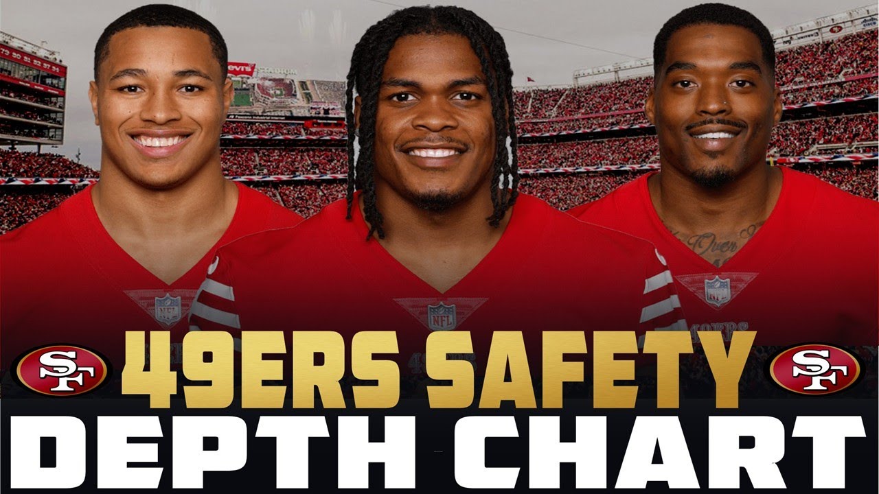 49ers Safety Depth Chart - YouTube
