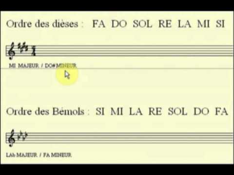 Cours gratuit de théorie musicale : la tonalité - YouTube