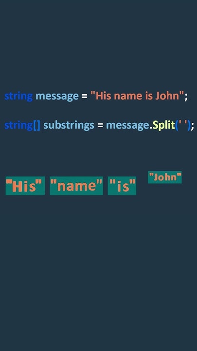The String Split Method in C# #shorts - YouTube