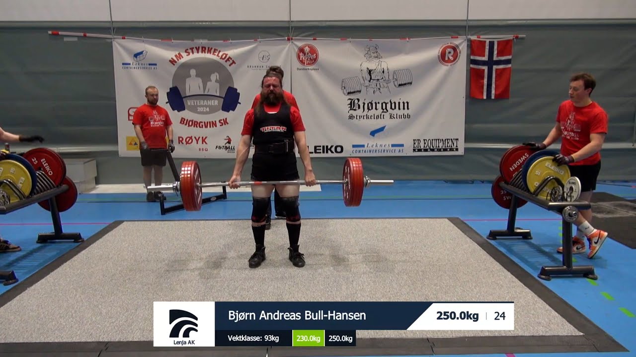 Powerlifting Nationals Masters 2024 - RTS Week 53 - Bjorn Andreas Bull ...