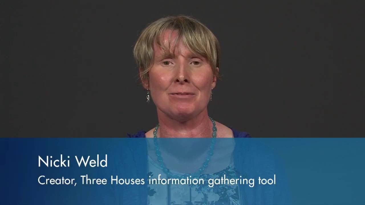 The Three Houses Information Gathering Tool: An Introduction from Nicki ...