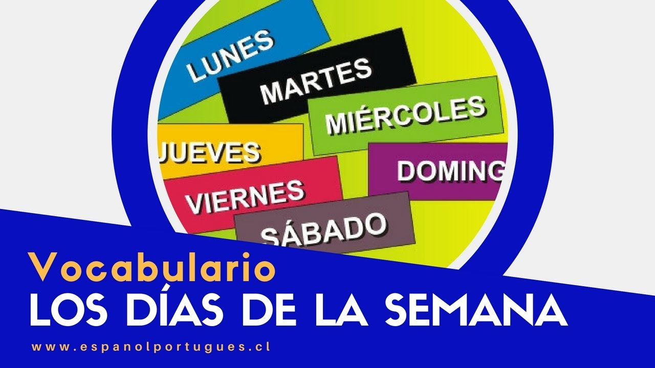 Días de la semana en español | Vocabulario | Clases español ...