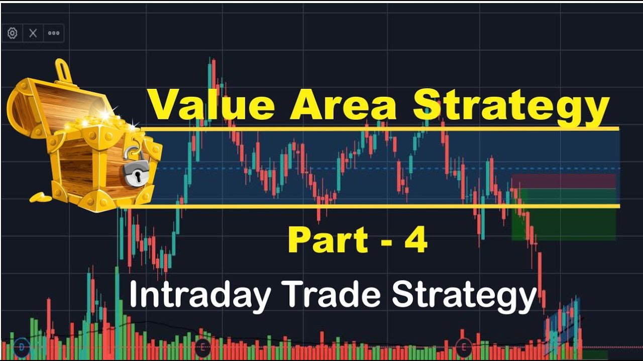 Value Area Trading | Part 4 | Best Intraday Trading Strategy - YouTube