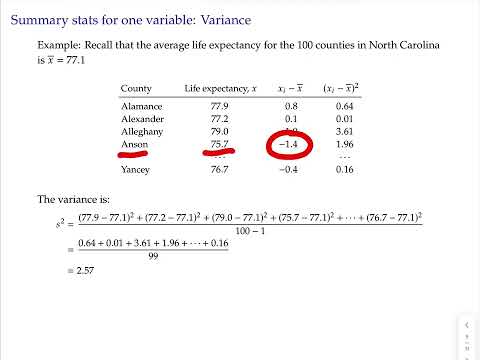 Stats topic 1 video 1: Summary statistics for a numeric variable