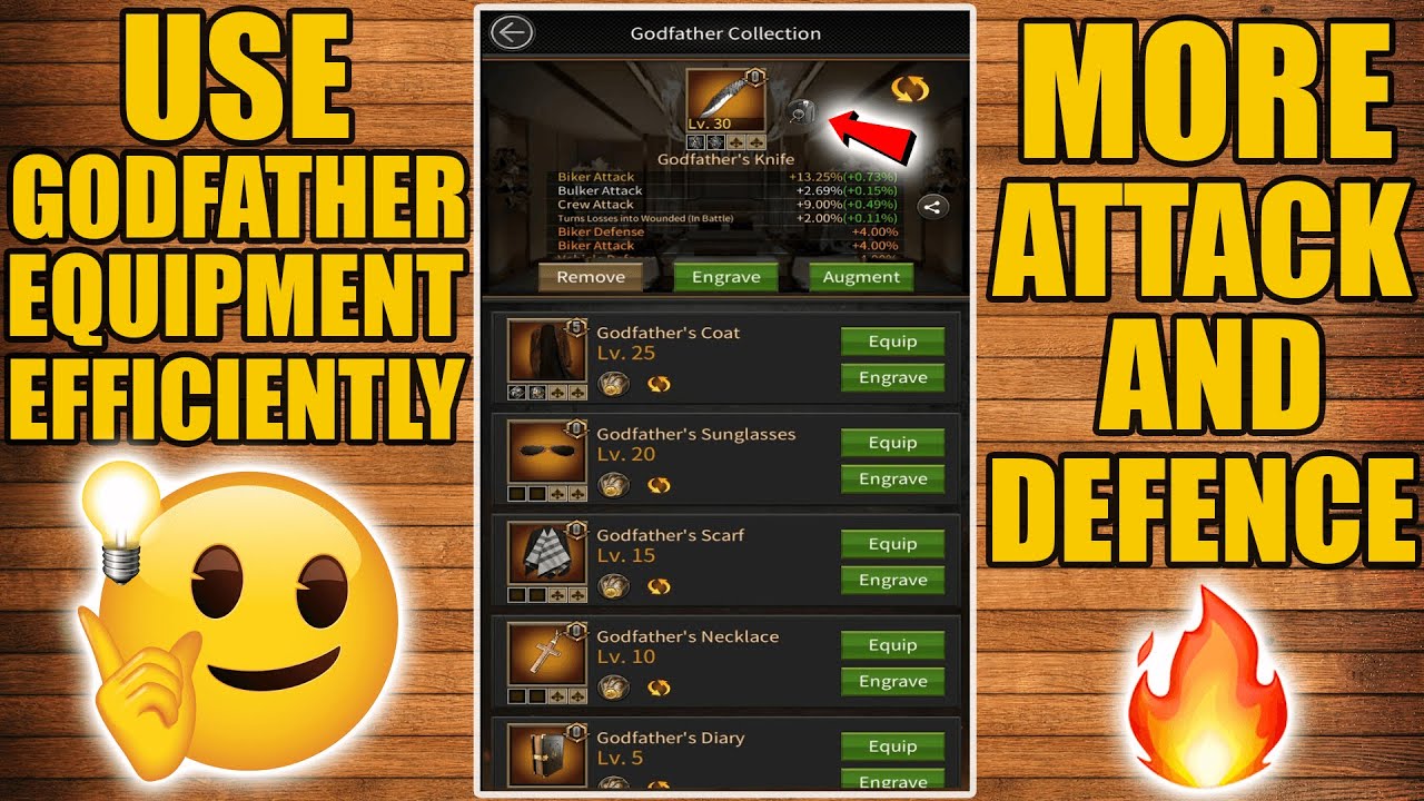 Use Godfather Equipment Efficiently - More Attack And Defence - Mafia ...