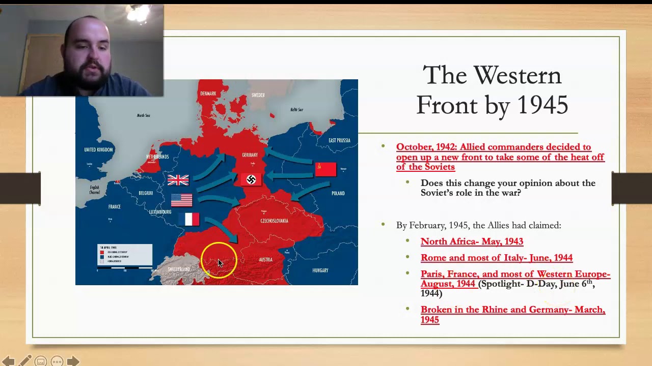 WW2 Conclusion - YouTube