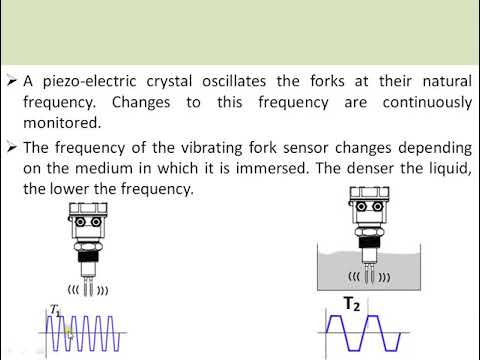 Block Diagram of Vibrating Fork Level Switch | | Point Level Detection ...