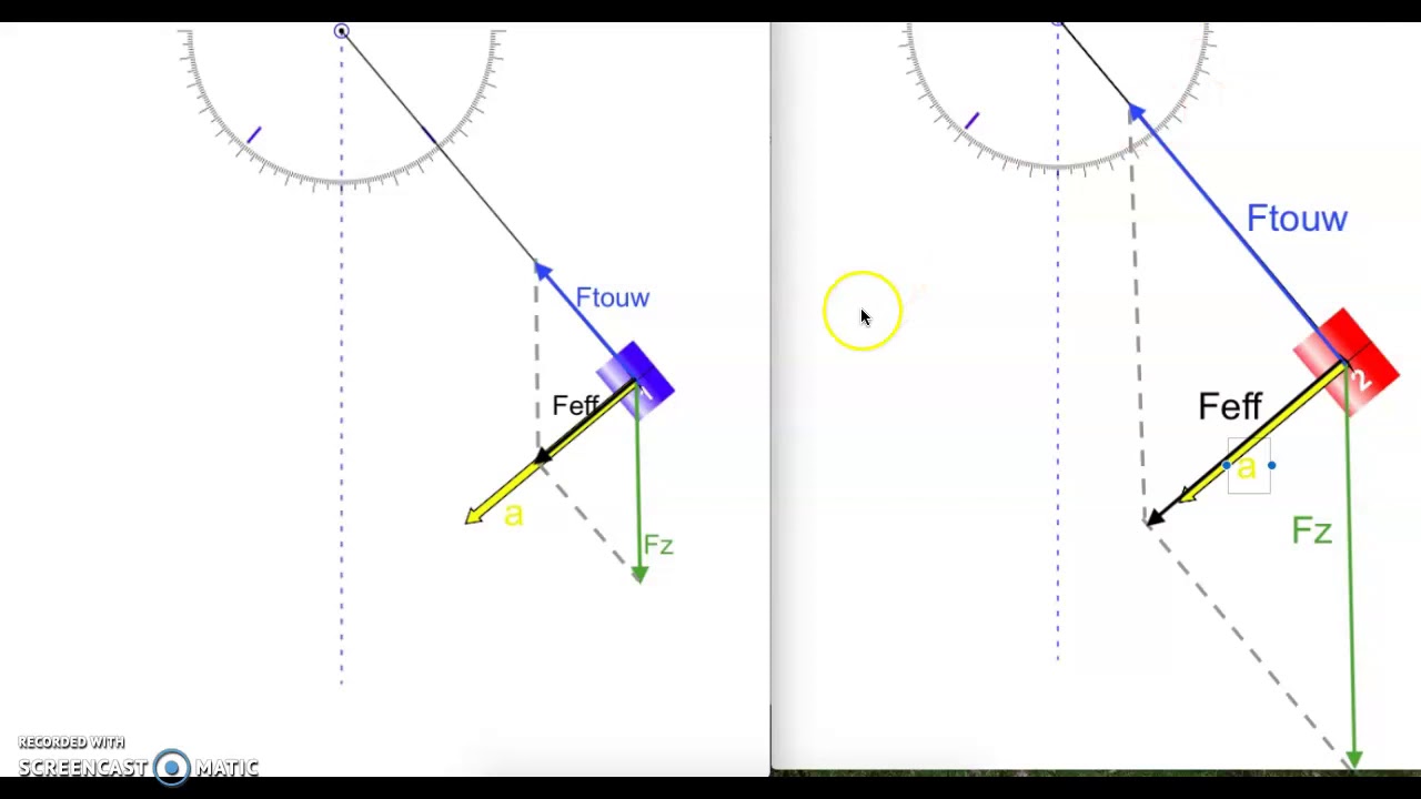 Massa en slingertijd - YouTube