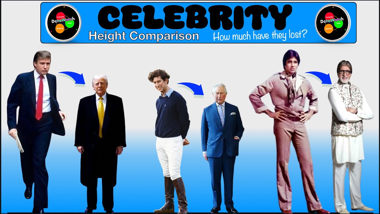 Celebrity Height Comparison | How Much Height Have They Lost?? - YouTube