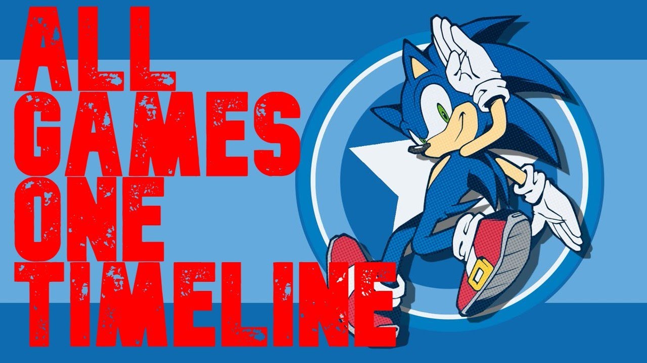 The complete sonic timeline - YouTube