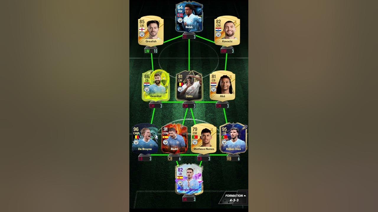 #cover #mane #musica #bruyne #mancester #music #debruyne #haaland - YouTube