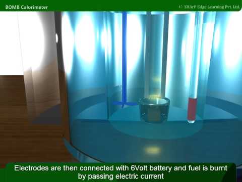 Bomb Calorimeter