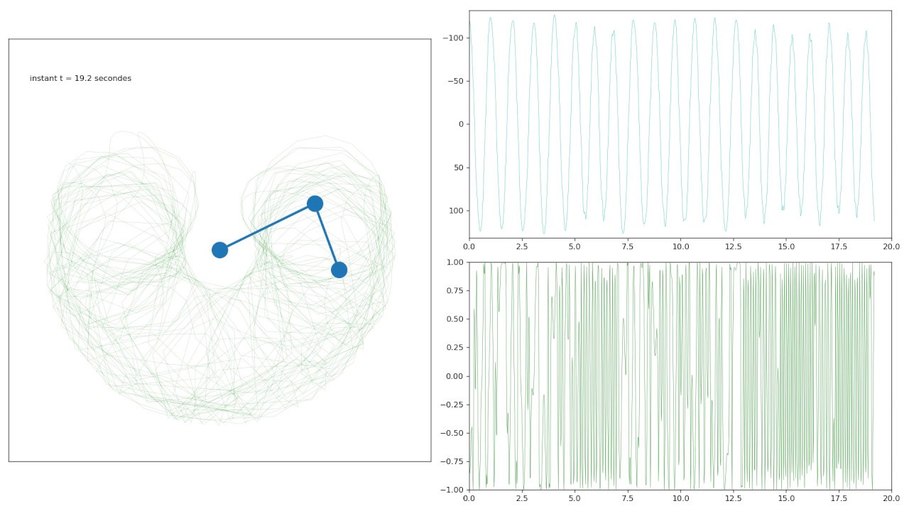 Animation : double pendule - YouTube