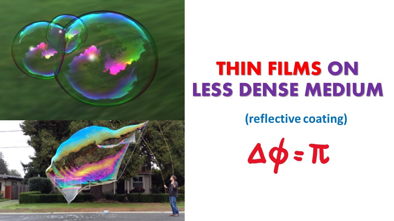 Thin film on less dense medium - YouTube