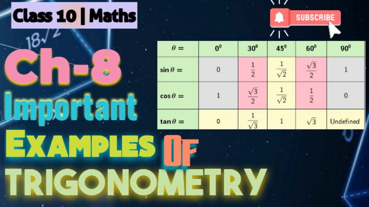 Introduction to Trigonometry || Class 10 NEW NCERT || Examples of ...
