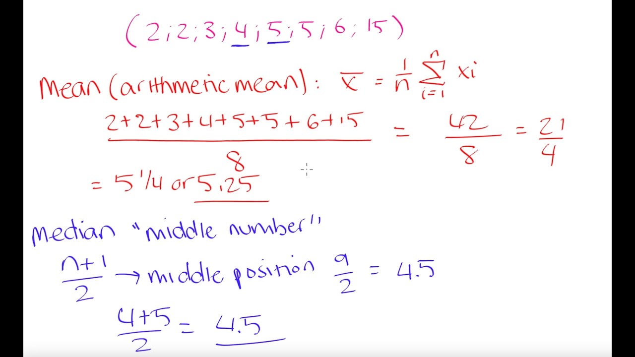 Grade 10 Math: Measures of Central Tendency | Statistics - YouTube