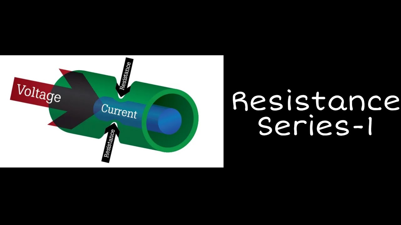Resistance | Series-1 | Electrical Miracle | Animation | - YouTube