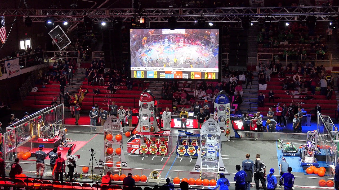 FRC 2019 NE DCMP Q61 4905 735 7127 v 3555 2370 2877 - YouTube