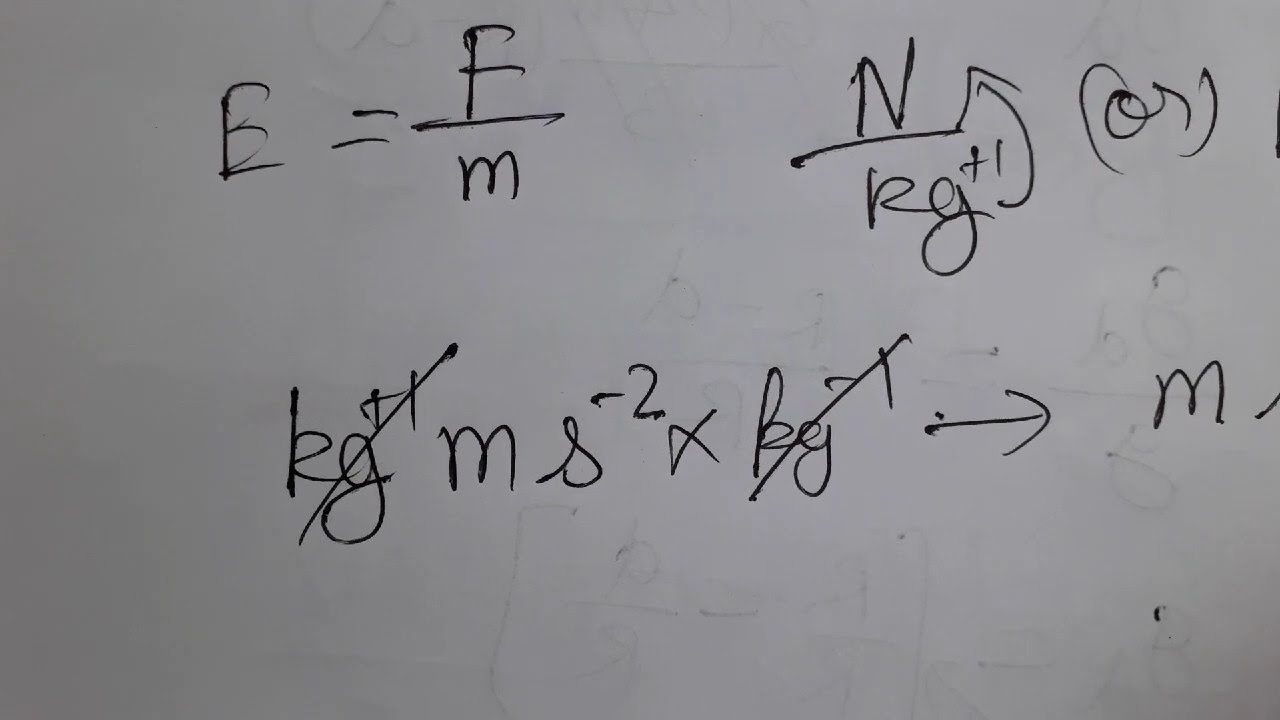 gravitational intensity SI unit - YouTube