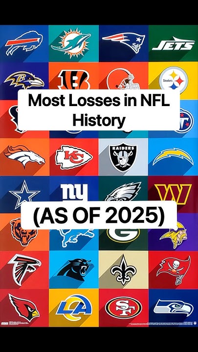 Most Losses in NFL History (As of the 2024-25 Season) #nfl #nflhighlights #sports #nflfootball ...