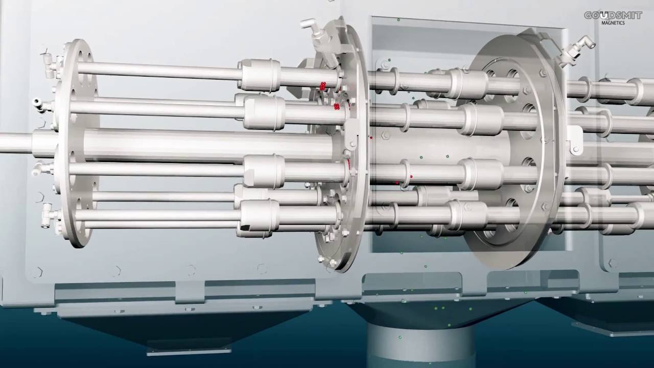 Goudsmit continuously cleaning rotating Cleanflow magnet-Remove metal ...