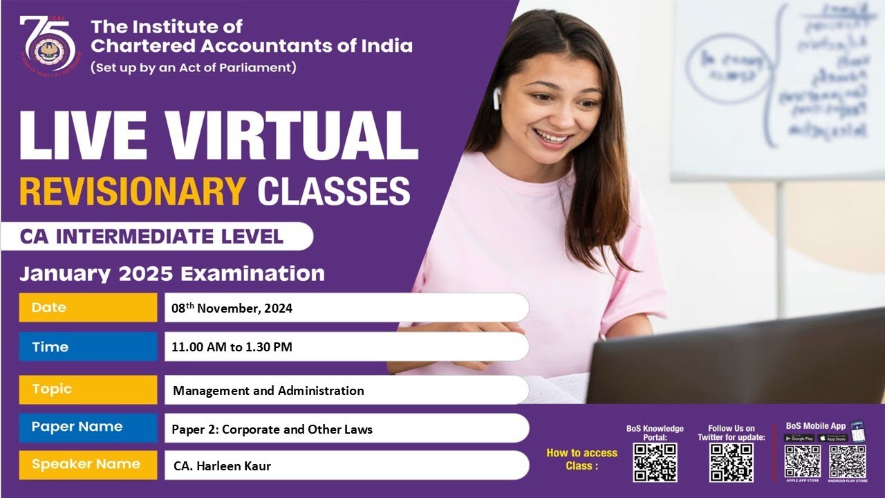 Intermediate Paper 2:COL | Topic: Management and Administration ...