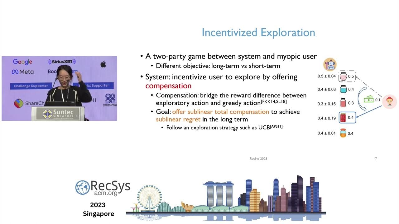 Incentivizing Exploration in Linear Contextual Bandits - YouTube