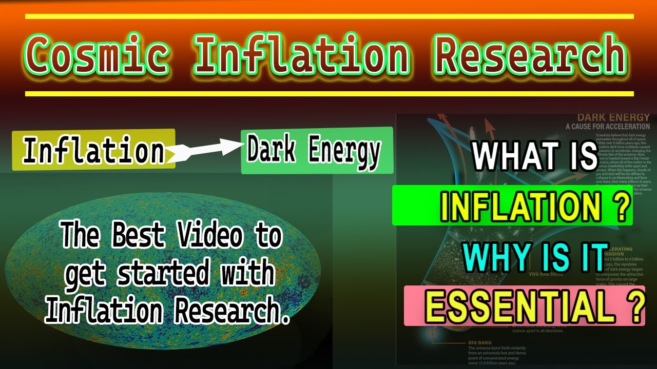 Theory and Real Mathematics of Cosmic inflation || How Quintessence ...